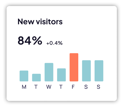 Clean Pro for HubSpot - Home Opt 8